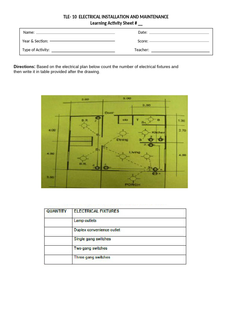 Electrical Fixture Counting Task | PDF