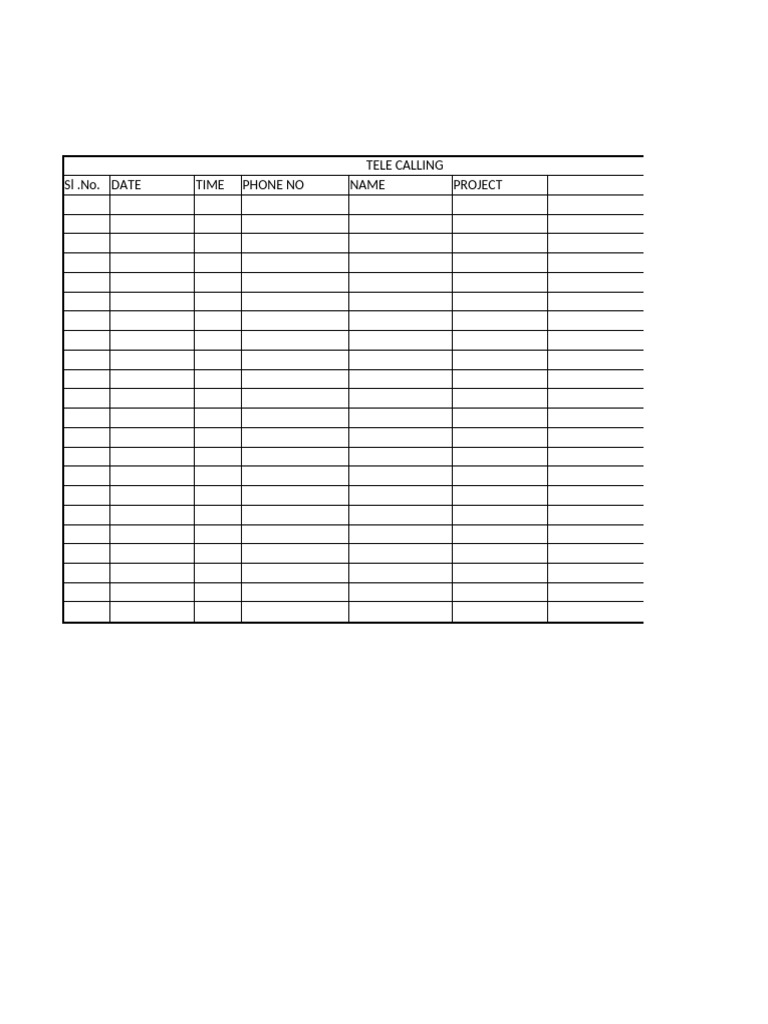 DAILY PERFORMANCE REPORT | PDF