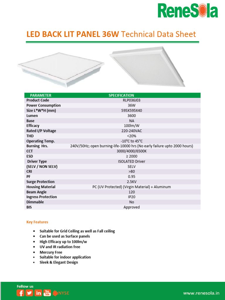 2x2 Led Panel Fixture Pdf