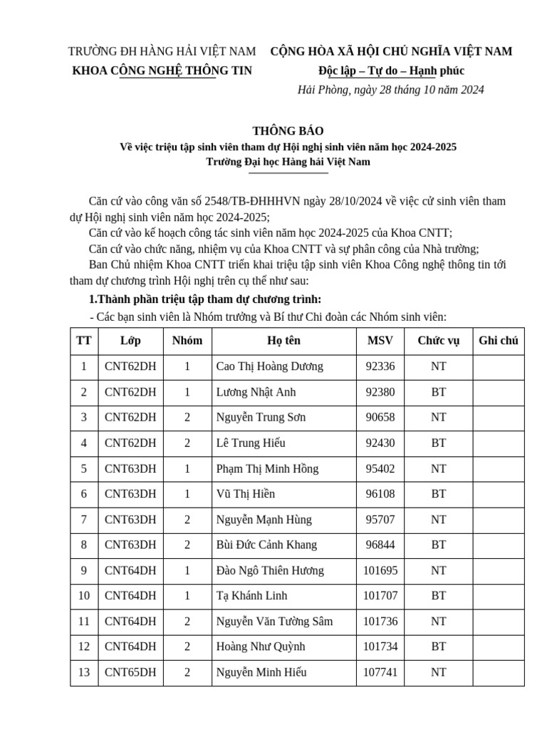 Về Việc Triệu Tập Sinh Viên Tham Dự Hội Nghị Sinh Viên Cấp Trường T11-2024 | PDF