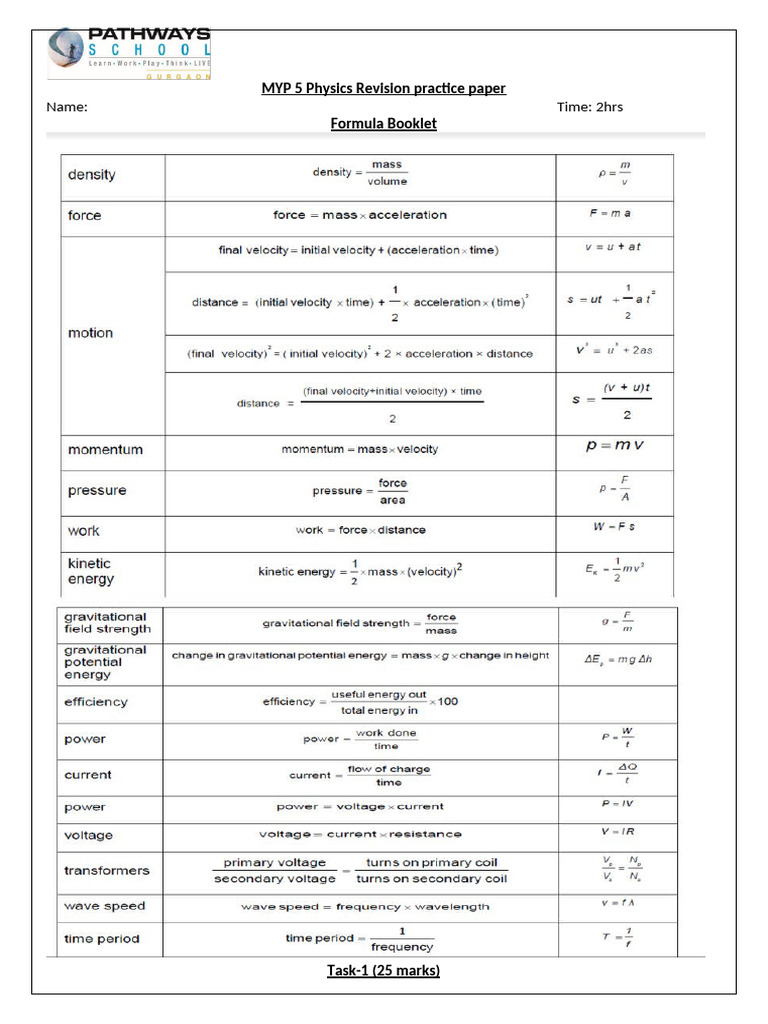 MYP 5 Practice Paper-2 2024 | PDF | Global Positioning System | Electrical Resistance And ...