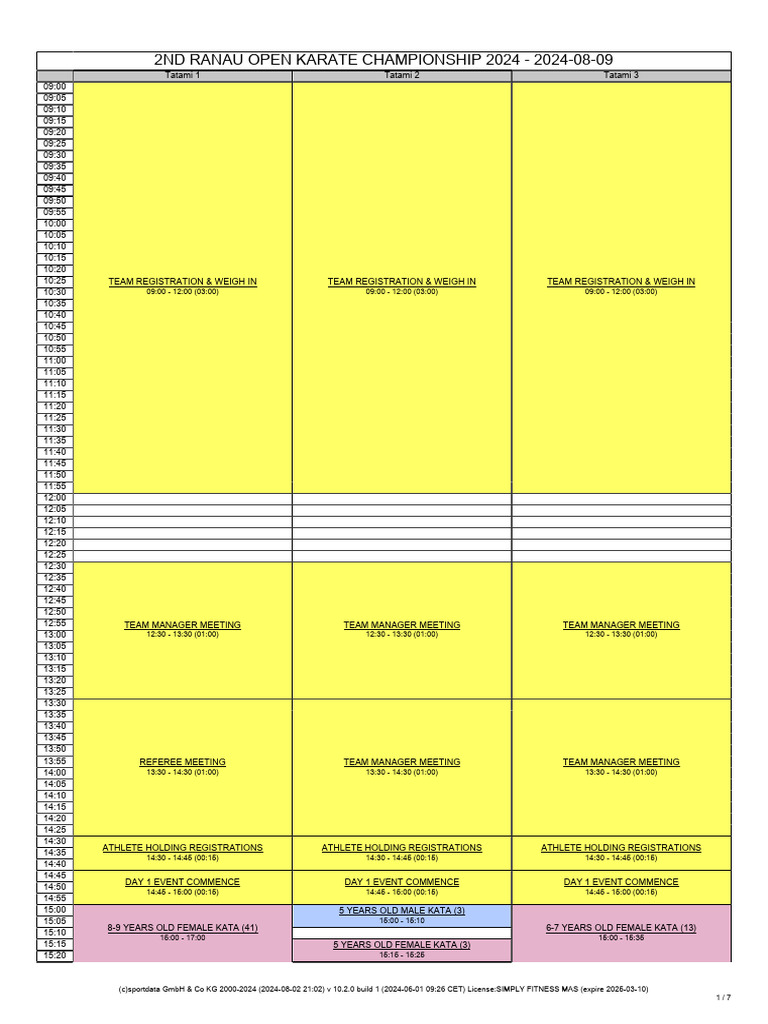 Karate Championship Schedule | PDF | Karate | Japanese Martial Arts