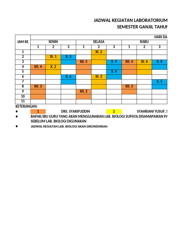 Jadwal Kegiatan Lab. Ipa Semester Ganjil Tahun Pelajaran 2024-2025 | PDF
