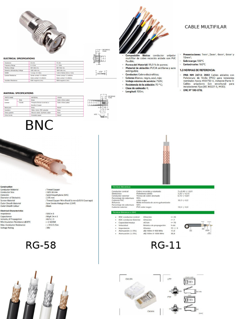 Tipo de Cables | PDF