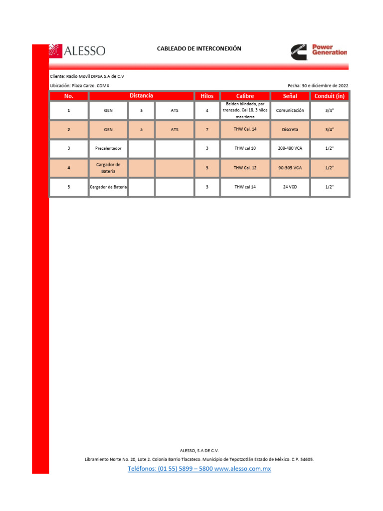 Cedula de Cableado de Interconexión. | PDF
