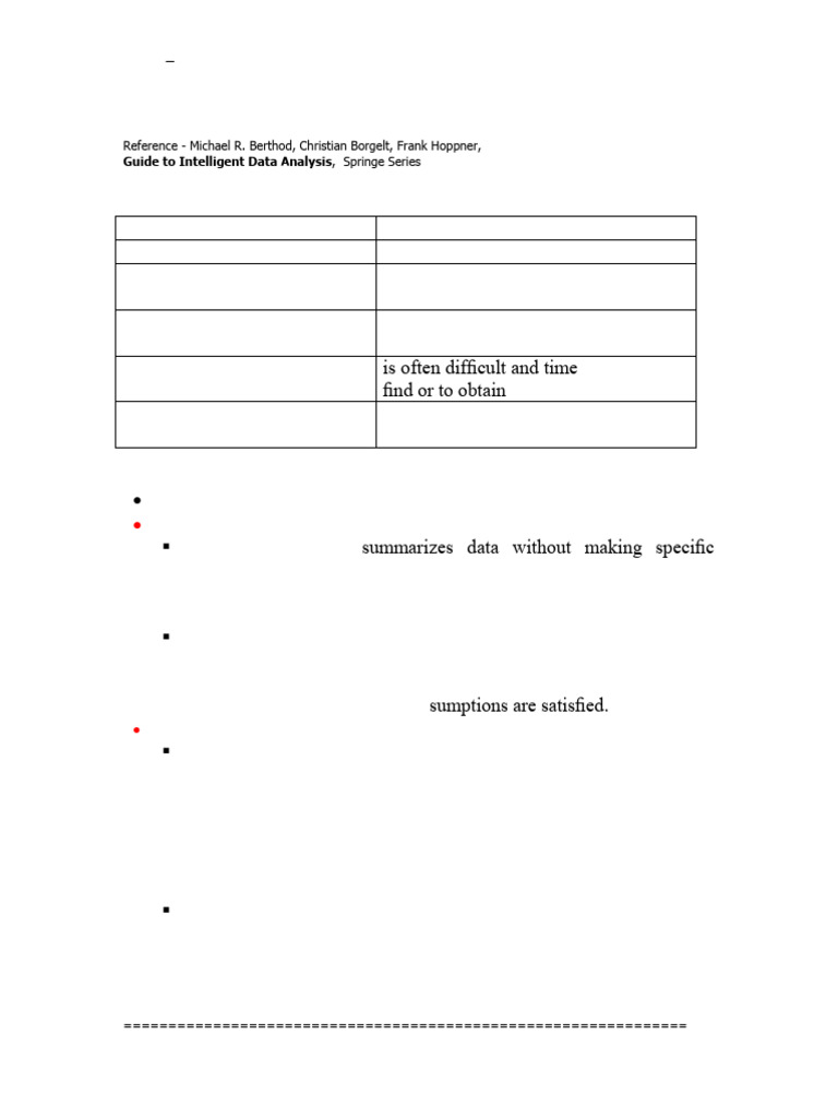 Asha Karegowda DataAnalytics Unit1 Part 1 Notes | PDF | Statistics ... Asha Karegowda DataAnalytics Unit1 Part 1 Notes | PDF | Statistics ...