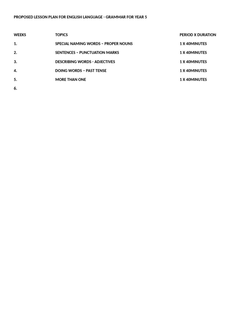 Year 1 Proposed Lesson Plan For English Language Grammar | PDF ...