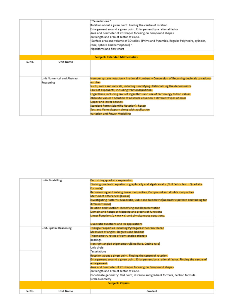 MYP 4 - Syllabus Booklet 2024-25 For Semester End Exam | PDF ...