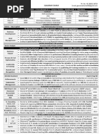 IIM Resume Template Guide | PDF
