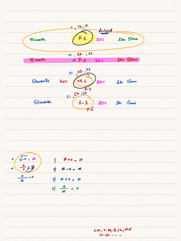 P 1 Class Notes Kingston Pdf Discrete Mathematics Numbers