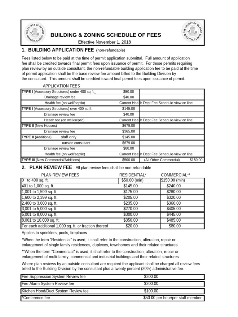 2018 Fee Schedule - Clean | PDF | Fee