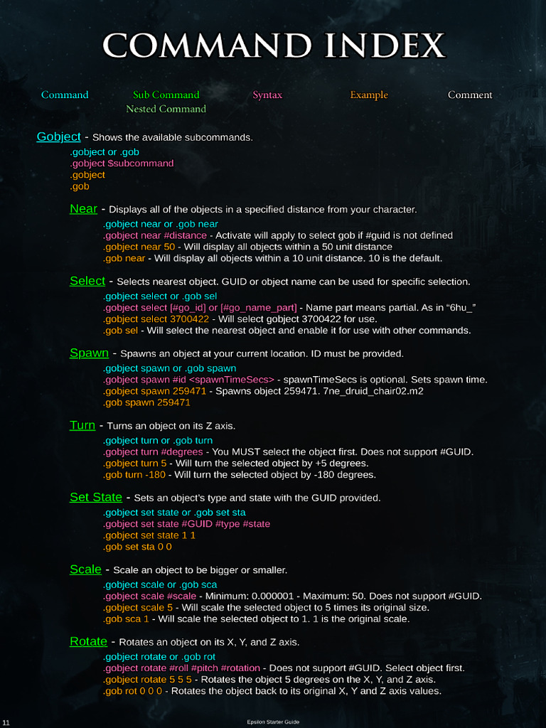 Command Guide-11 | PDF