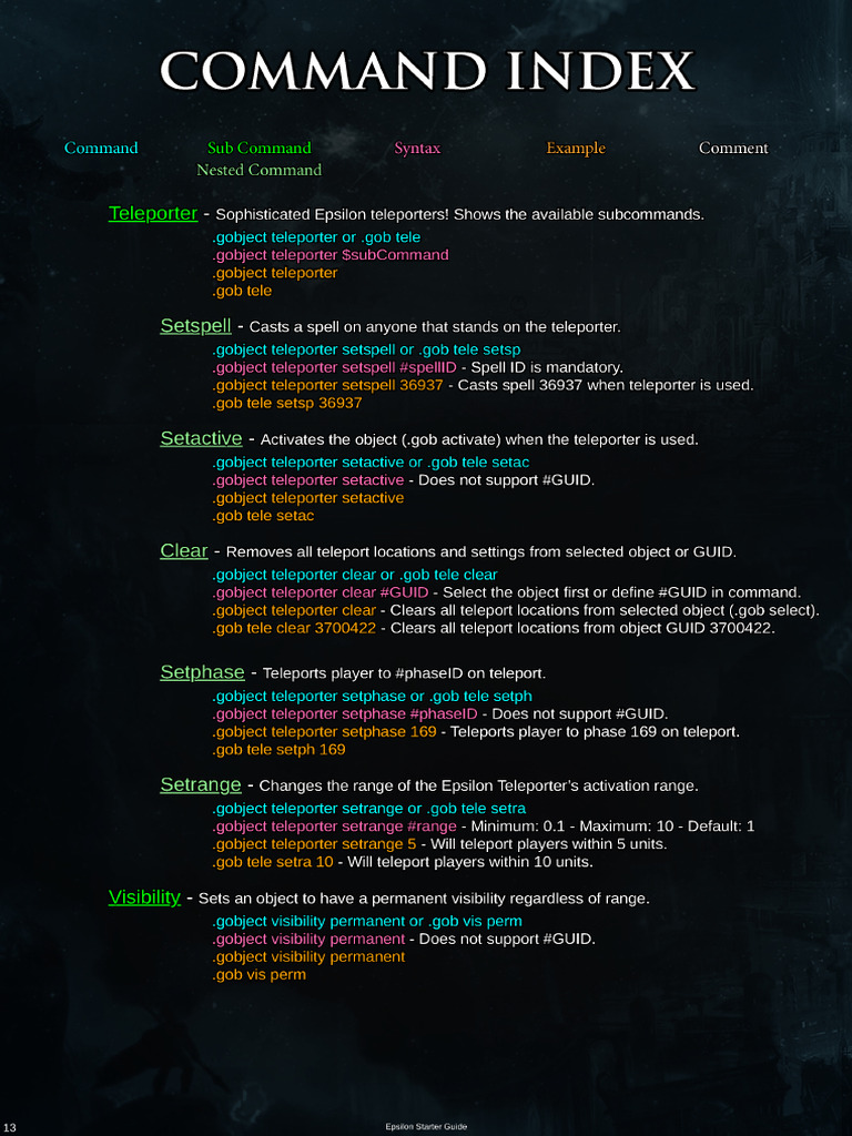 Command Guide-13 | PDF