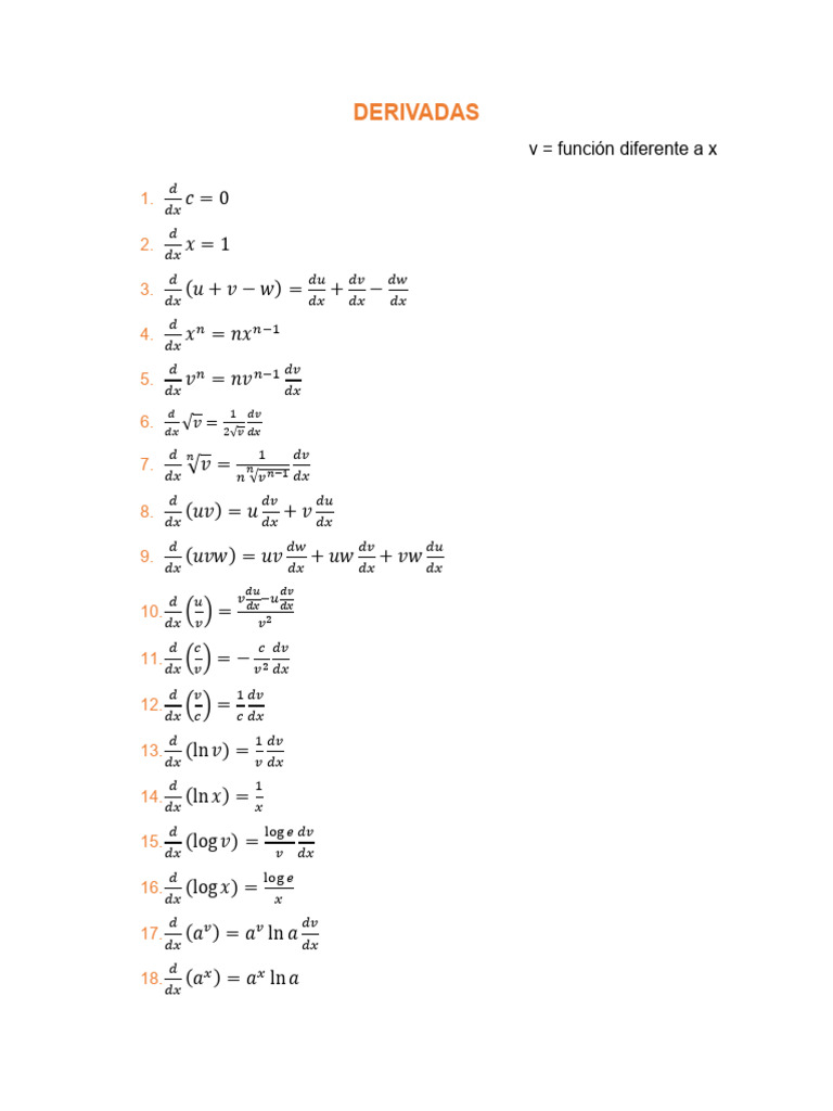 Formulas Derivadas e Integrales | PDF