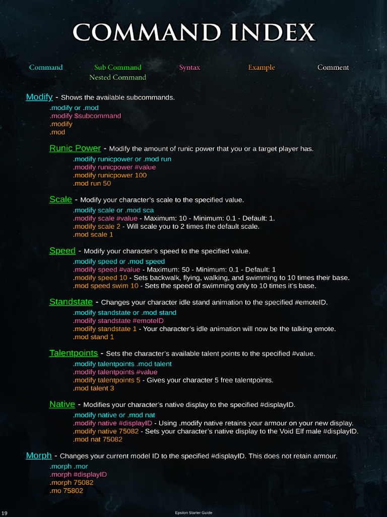 Command Guide-19 | PDF