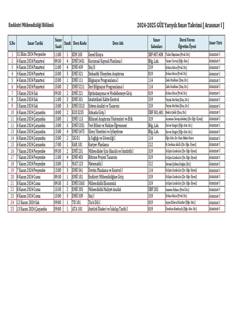 Endüstri Mühendisli I Bölümü: 2024 2025 GÜZ Yar y L S Nav Takvimi (Aras Nav I) | PDF