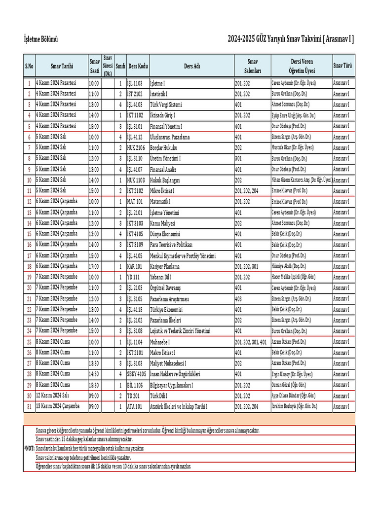 Letme Bölümü: 2024 2025 GÜZ Yar y L S Nav Takvimi (Aras Nav I) | PDF