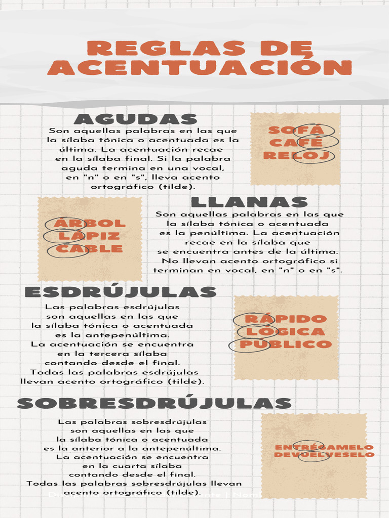 Reglas de Acentuación en Español | PDF