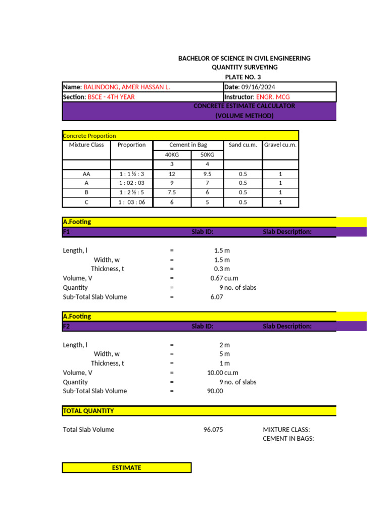 Project Balindong | PDF