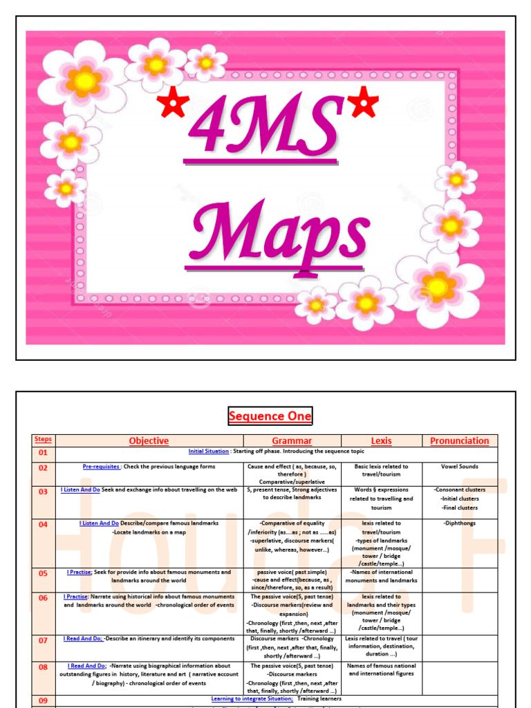 Houda.-4MS-Maps | PDF | Grammatical Tense | Linguistics