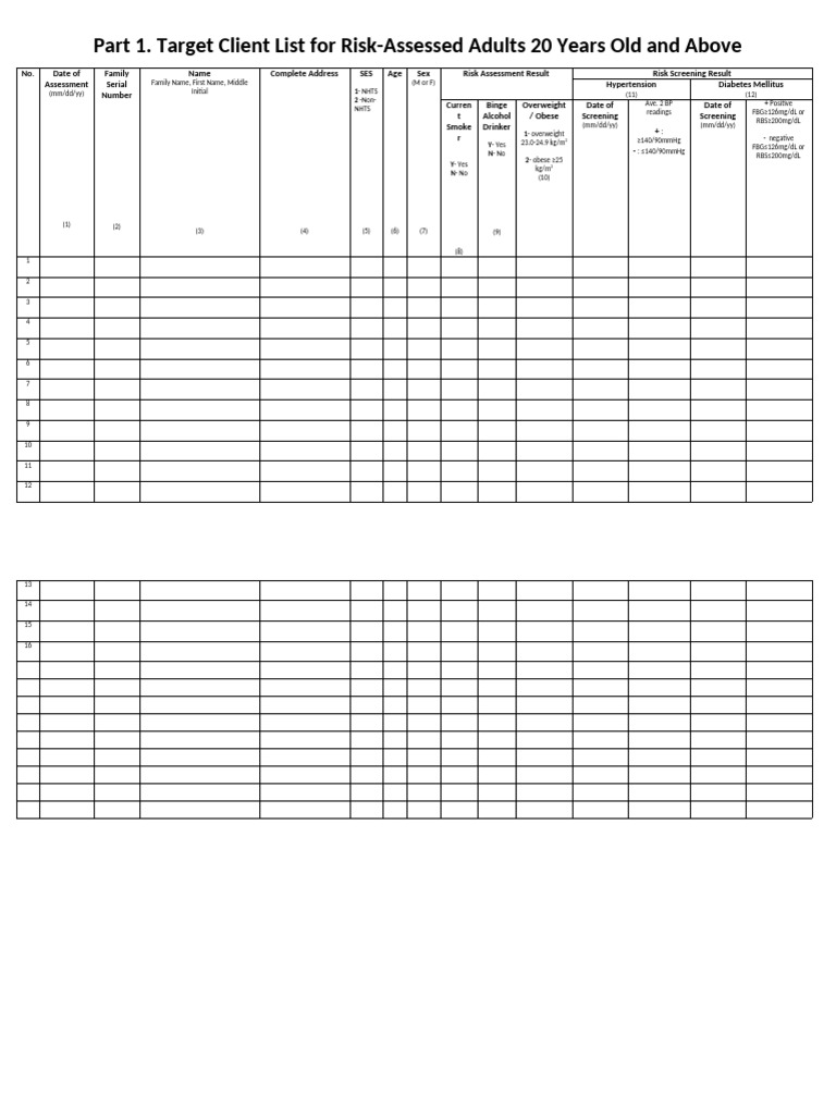 Part Target Client List Risk Assessment | PDF | Nutrition | Diet ...