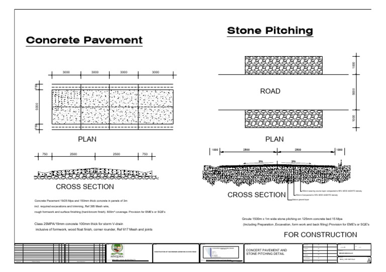 Concrete Pavement and Stone Pitching Details | PDF | Road Surface ...