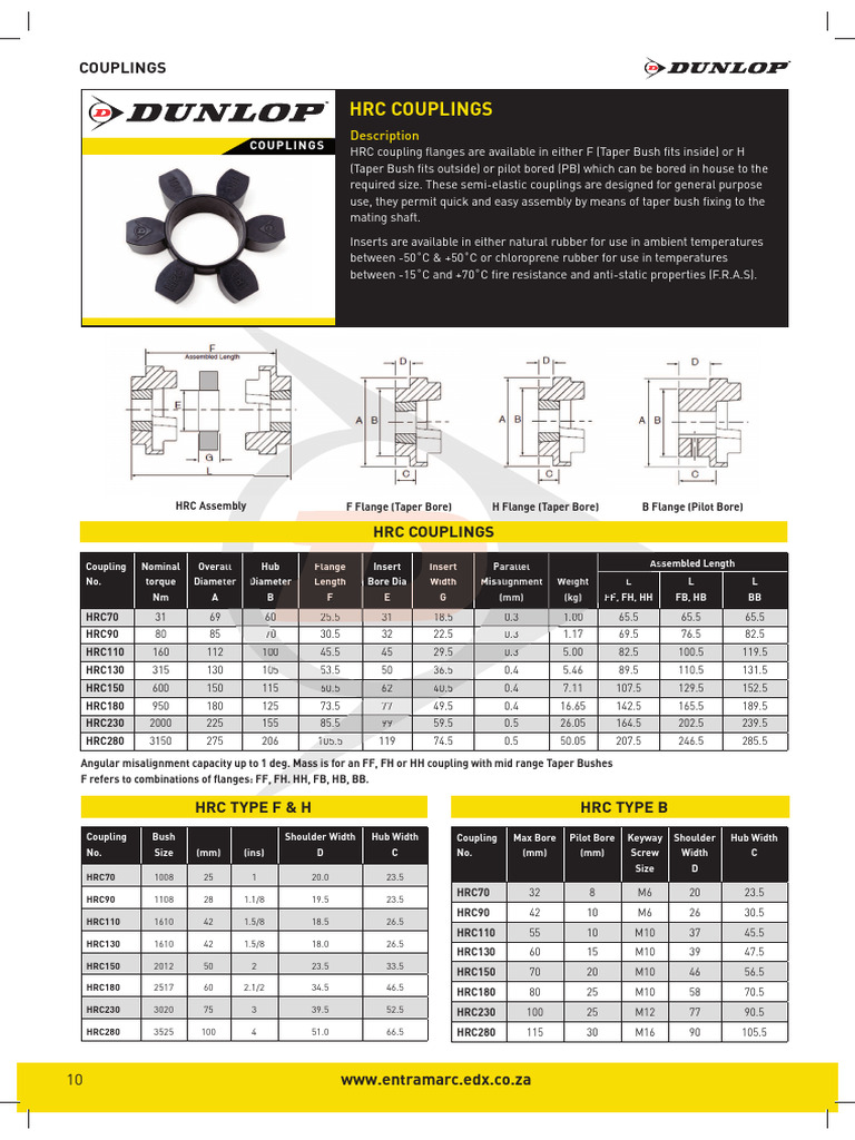 HRC Couplings | PDF | Mechanical Engineering | Manufactured Goods