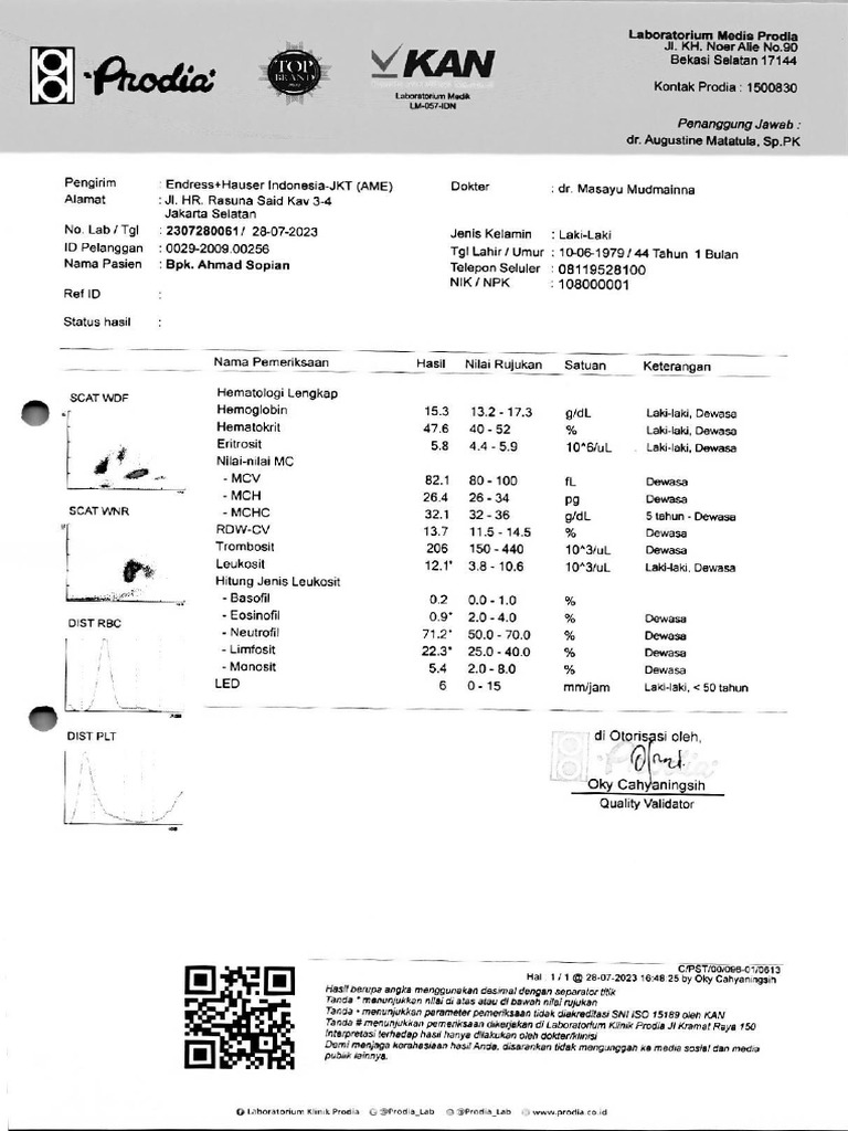 MCU Ahmad Sopian | PDF