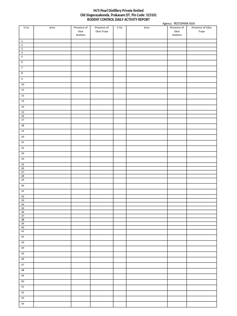 Pest Control Checklist | PDF