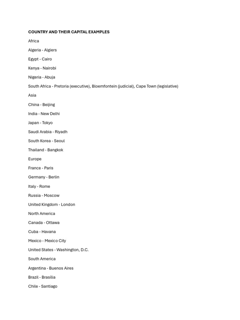 Countries and Their Capitals List | PDF