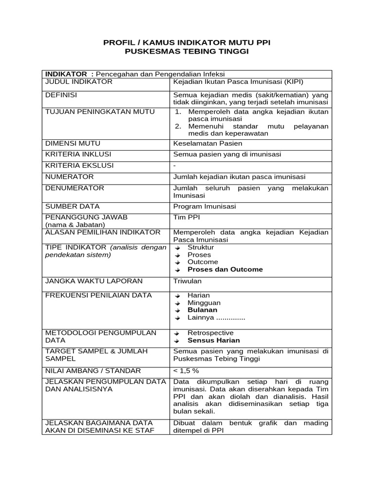 5.1.2 EP A Profil Indikator PPI | PDF | Sains & Matematika