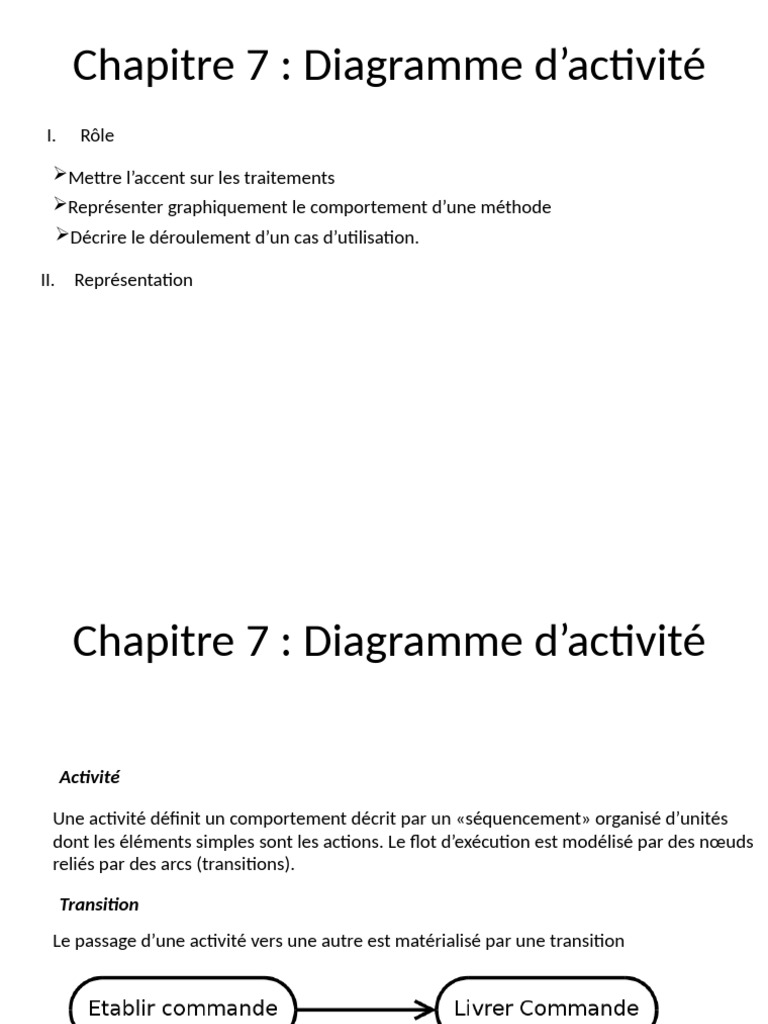 Introduction au diagramme d'activité | PDF | Informatique