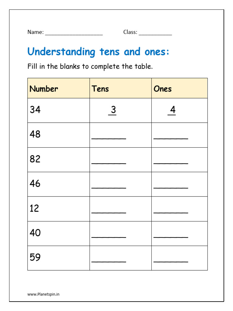Complete Table With Tens and Ones Maths Grade1 | PDF | Career & Growth ...