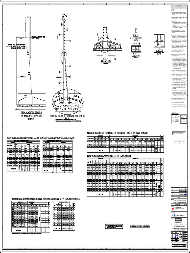 Gad & Ret - Wall of PS (Marwar) DFC-22200 - (Sheet 3 of 3) | PDF ...