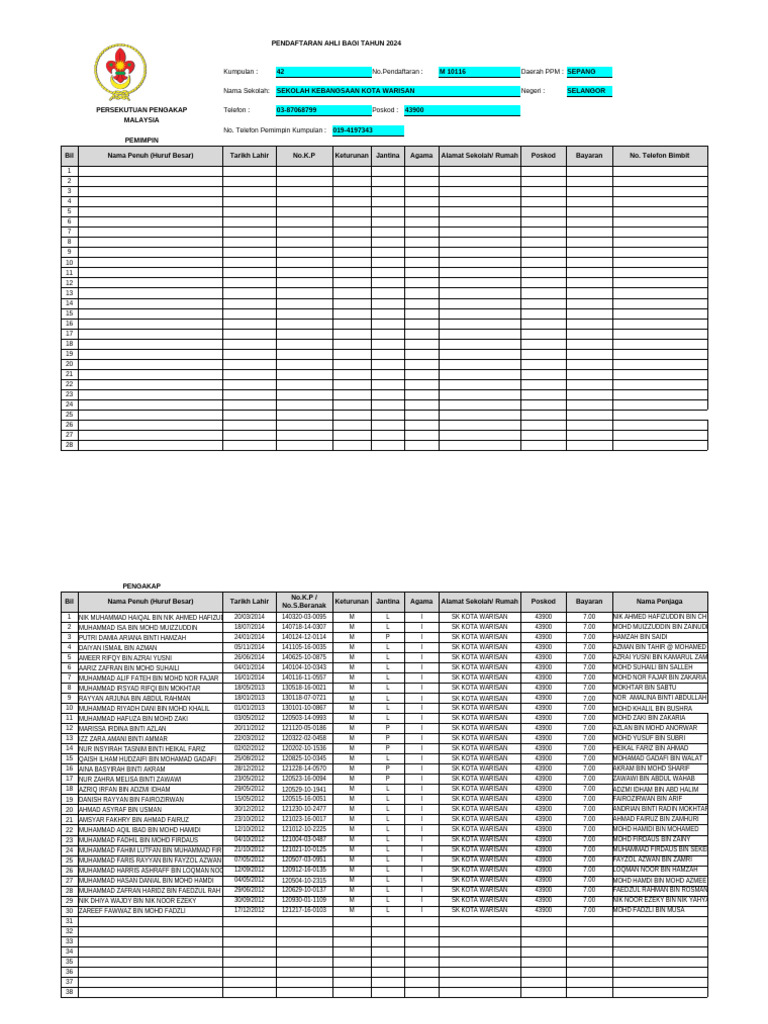 123 Borang - PPM - 1a - & - 1B - Pendaftaran - Keahlian - 2024 - SKKW - Register2 | PDF