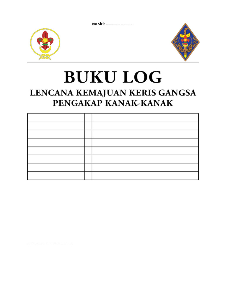 01 PPMDT Modul Keris Gangsa | PDF