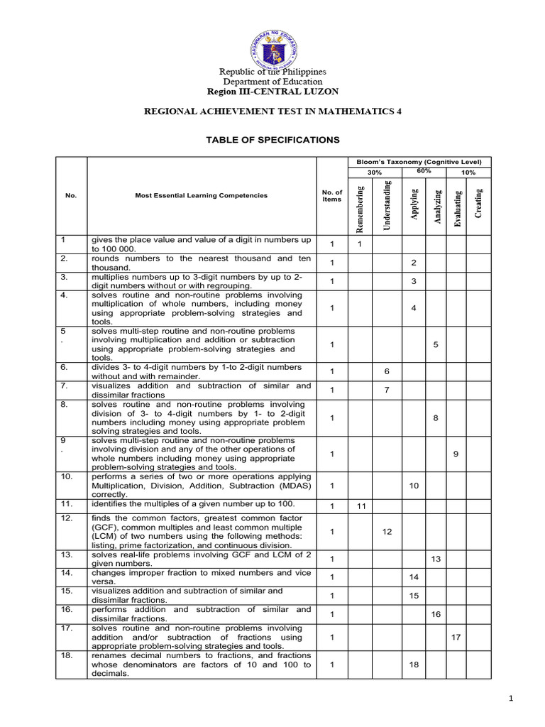 Regional Math Achievement Test 4 | PDF | Area | Rectangle