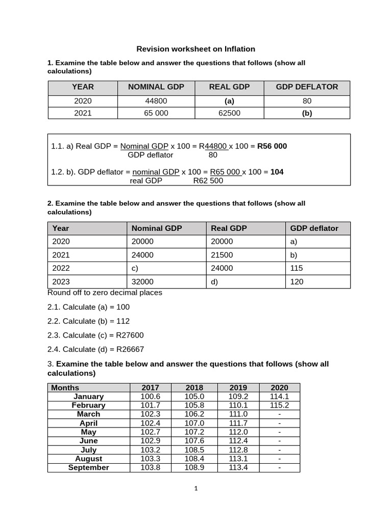MEMO Revision Worksheet On Inflation and Unemployment 2024 | PDF ...