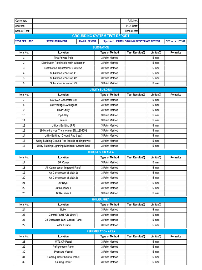 Earth Ground Test Report | PDF | Electrical Substation | Sewage Treatment
