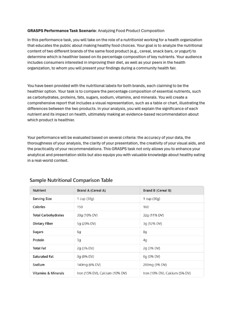 GRASPS-Performance-Task-Scenario_Science-9-Q2 | PDF GRASPS-Performance-Task-Scenario_Science-9-Q2 | PDF