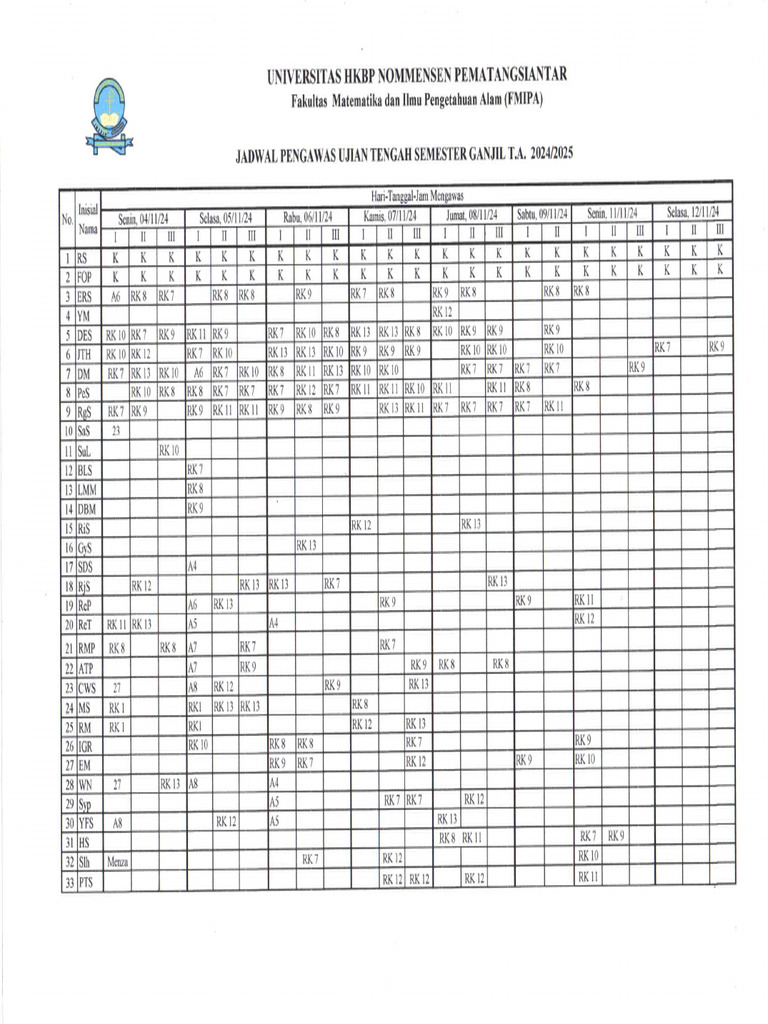 Revisi Roster Mengawas UTS Ganjil T.A 2024.2025 Fixx | PDF