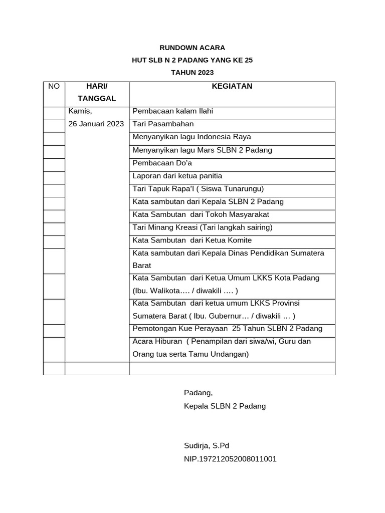 Rundown Acara | PDF