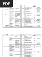 Hach LCK1414 COD Test Method (As Per ISO-6060) | PDF | Chemical ...
