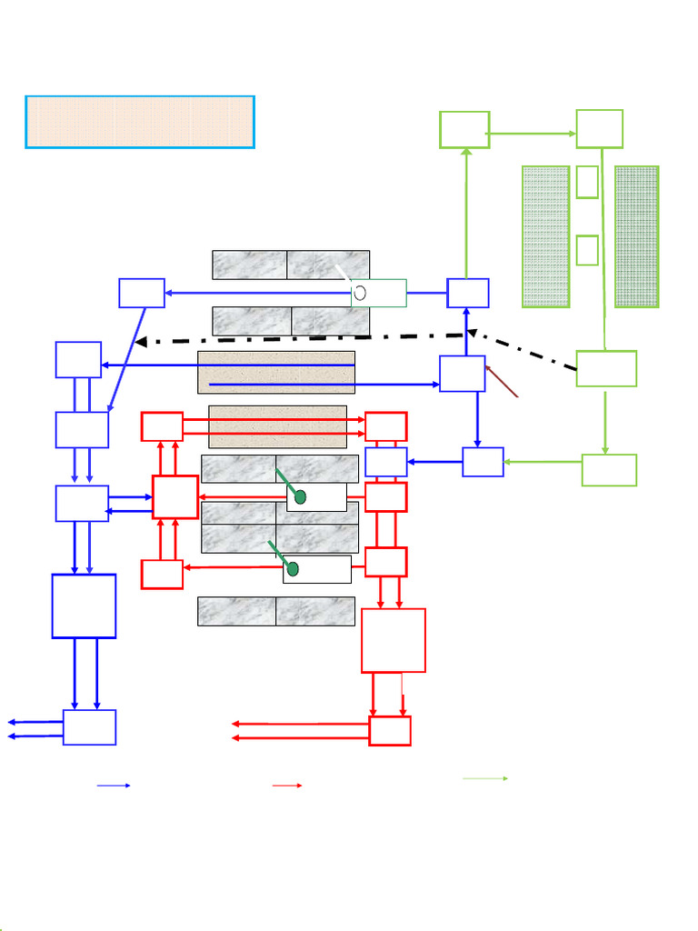 CHP Line Diagram - Proposed | PDF