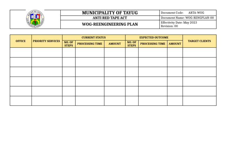 Tayug WOG Reengineering Plan | PDF