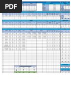 Daily Berthing Report | PDF | Shipping