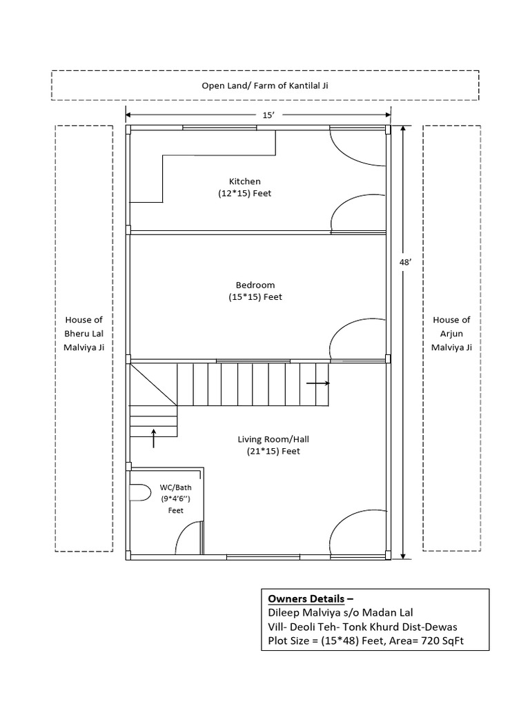 Dileep MadanLal Plan | PDF