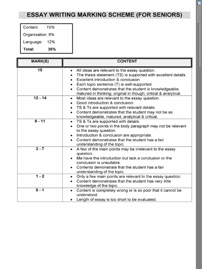 Essay Writing Marking Scheme | PDF