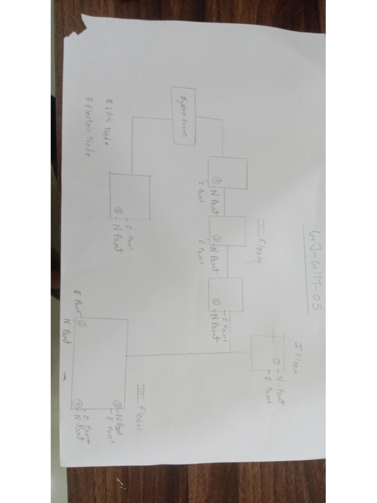 LAN & Electric Nodes Diagram GJ-GIM-05 | PDF