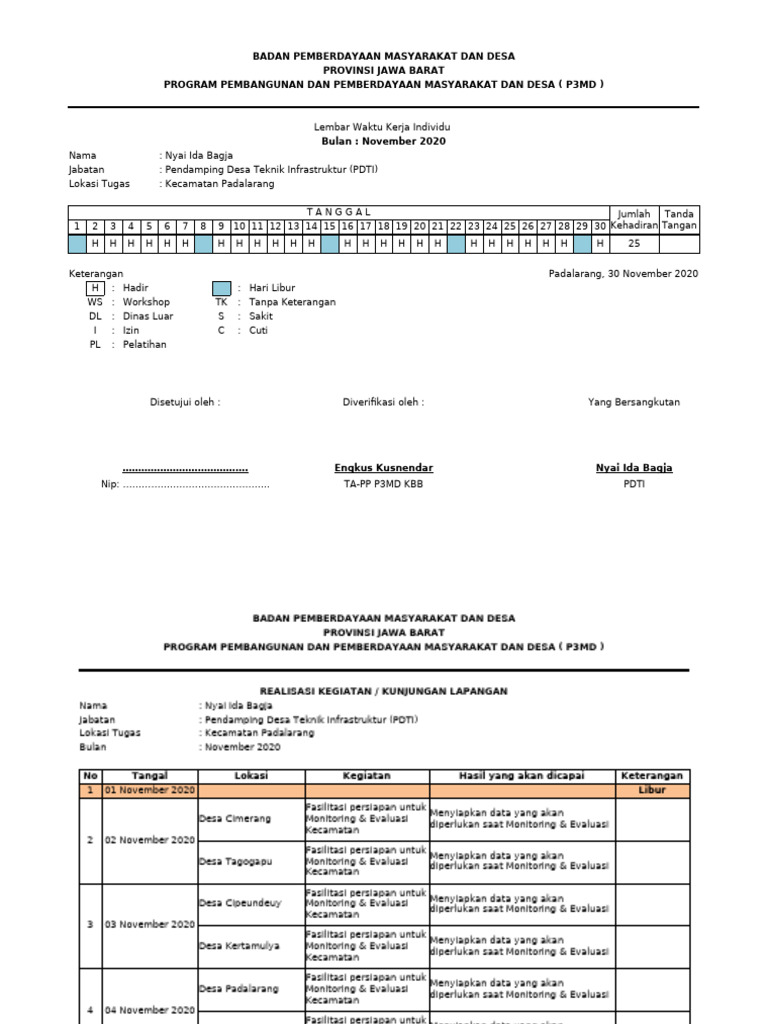 Laporan Kegiatan P3MD Padalarang November 2020 | PDF